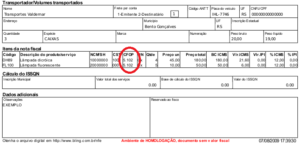 Descubra o que é CFOP + tabela atualizada de códigos